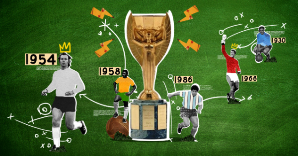 Fútbol animado que revive la historia, ¡ideal para época de Mundial ...